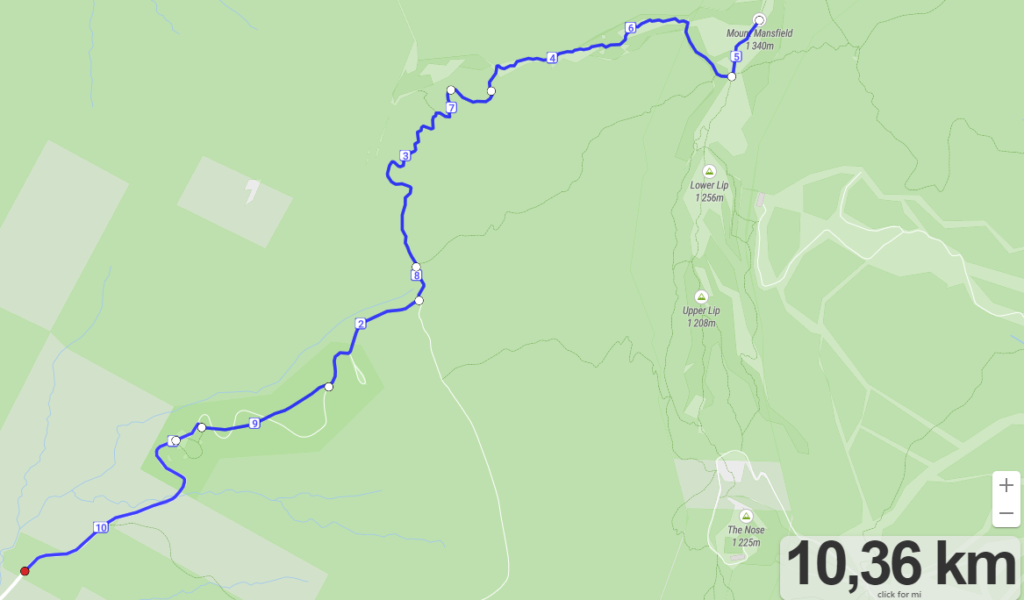 Le Mont Mansfield et : Comment ne pas abandonner.
